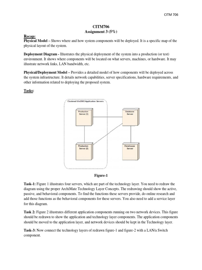 Assignment3 (2) | PDF | Computer Network | Server (Computing)