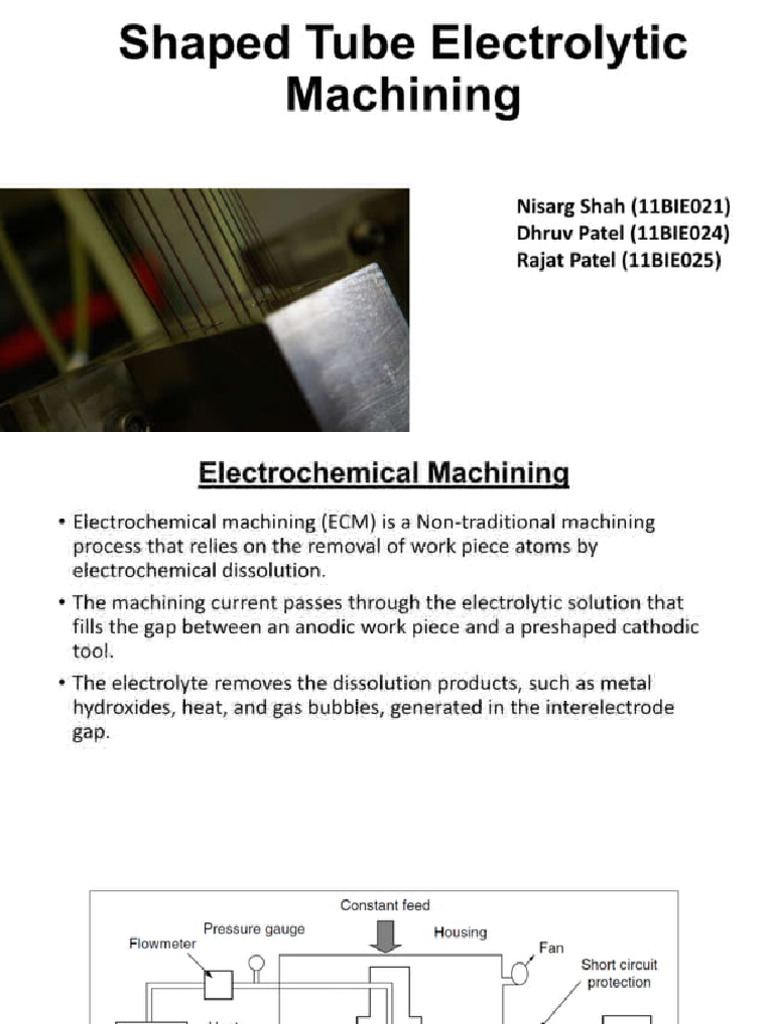 Shaped Tube Electrolytic Machining | PDF