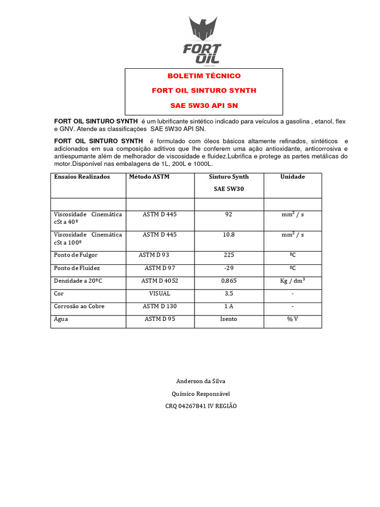 FORT OIL SINTURO SYNTH 5w30 | PDF