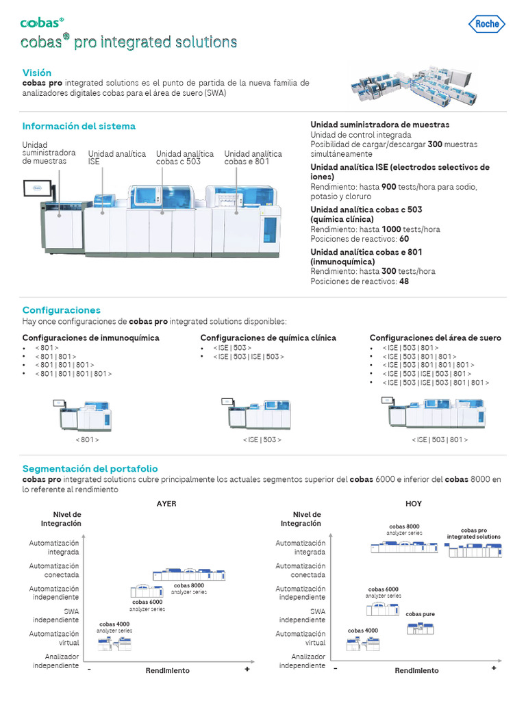 MC-EC-00980 Cobas Pro Integrated Solutions | PDF