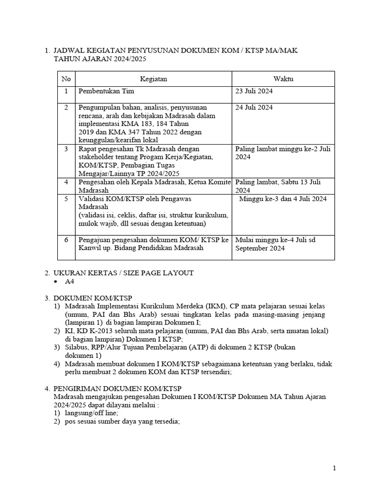 0619 JTG Pengesahan Dokumen KOM - KTSP 2024 - 2025 - TTE | PDF
