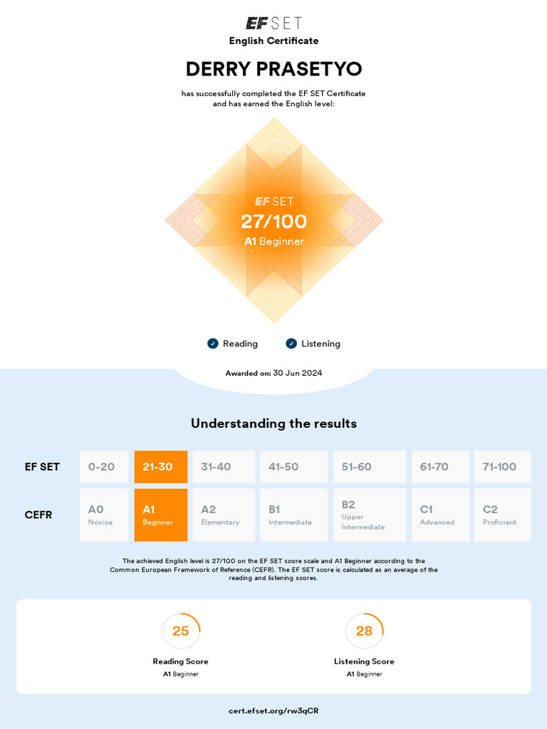 EF SET Certificate | PDF