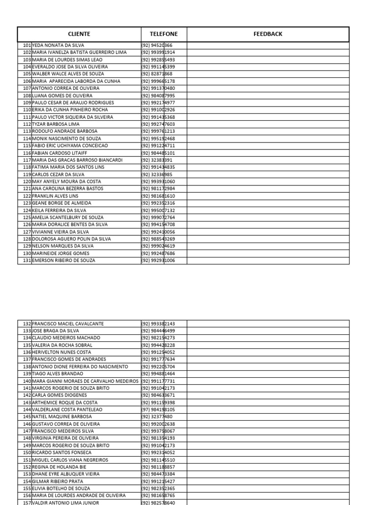 Lista de Clientes e Contatos | PDF