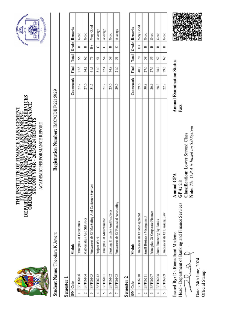 Academic Performance Report | PDF | Banks | Business