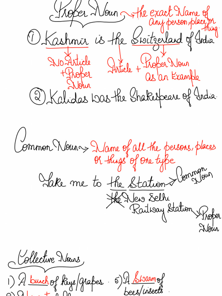 Noun Hand Written Note Class 02 20230817014930 | PDF