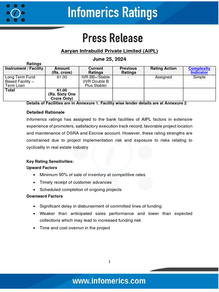 PR Aaryan Infrabuild 25june24 | PDF | Loans | Securities (Finance)