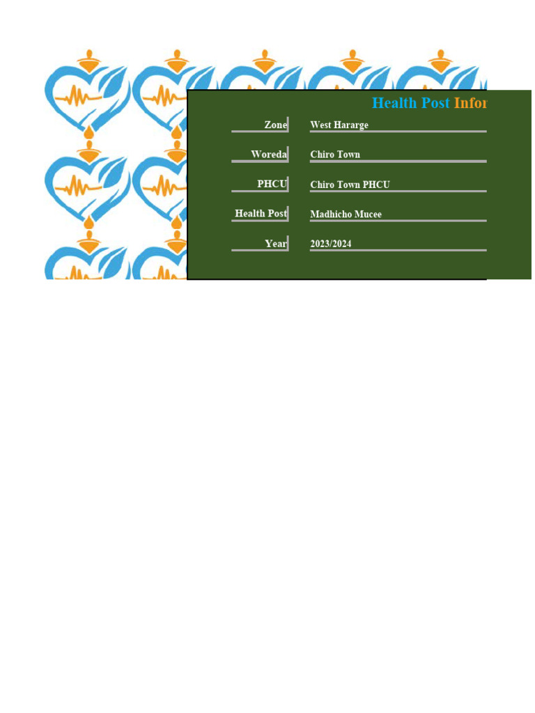 Health Post Performance Report | PDF | Sanitation | Health Sciences