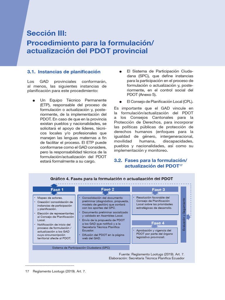 Procedimiento para La Formulación Pdot Provincial | PDF | Planificación | Ecuador