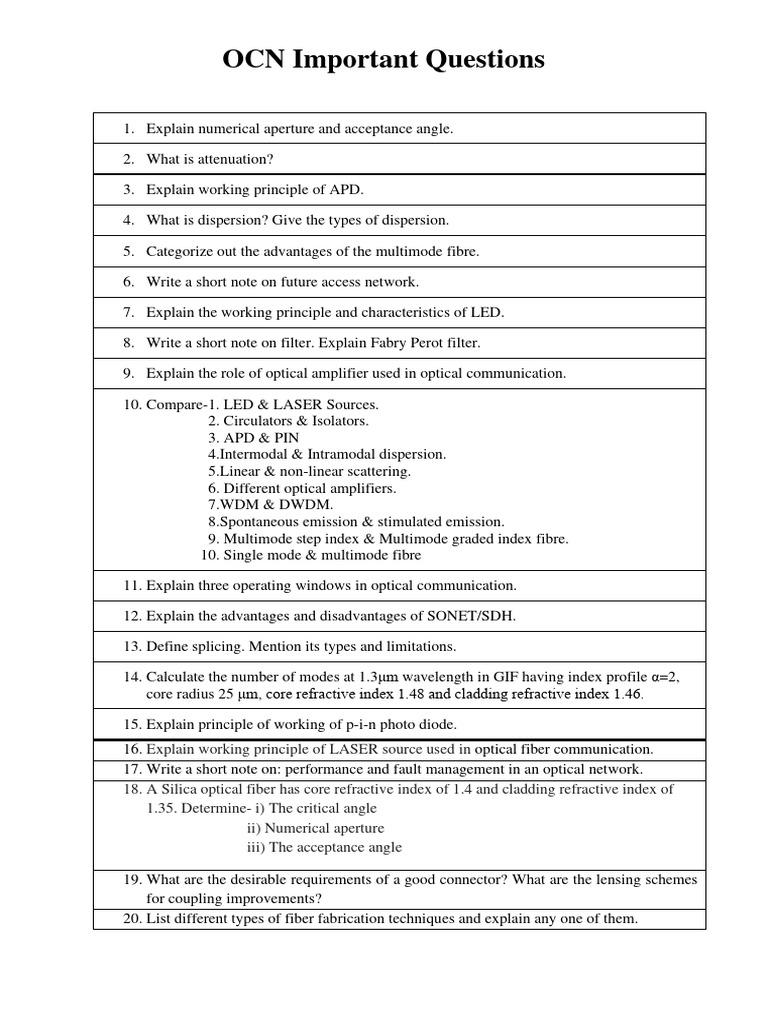 OCN - Important Questions | PDF | Fiber Optic Communication | Optical Fiber
