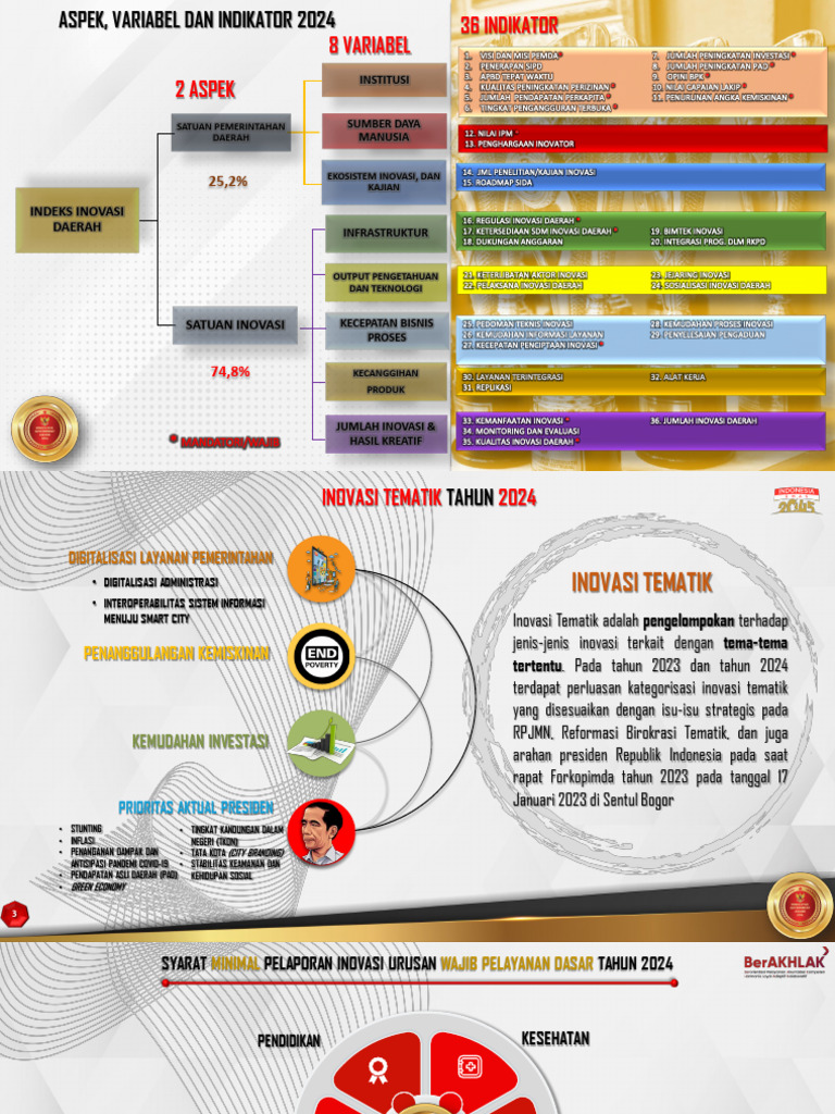 NK-Bimtek Penjelasan Indikator Indeks Inovasi Daerah Dan Aplikasi | PDF