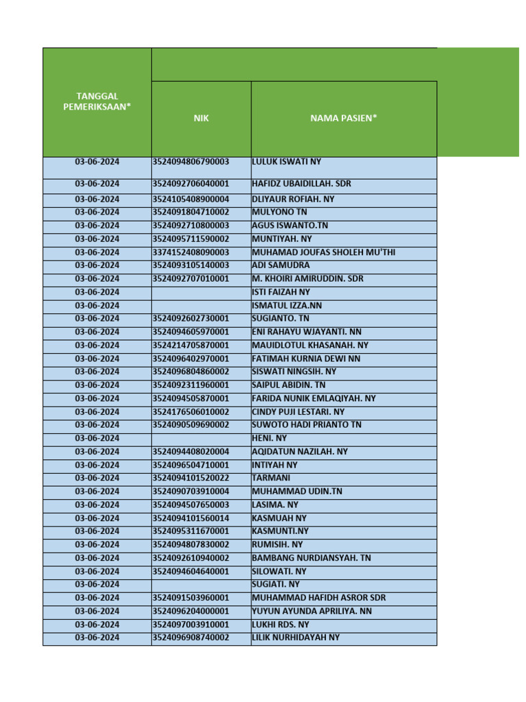 SIPTM INDERA JUNI 2024 | PDF