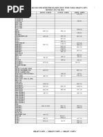 STS JHS Time Table | PDF