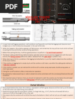 Basic Slickline Rig Up Equipments | PDF | Manufactured Goods ...