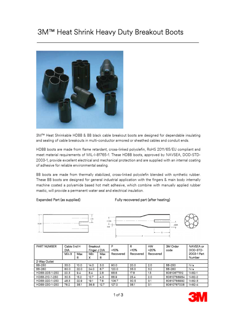 Breakout Boot 3M | PDF | Legal Liability | Materials
