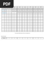 Shift Schedule - Weekly - Monthly 2025 | PDF