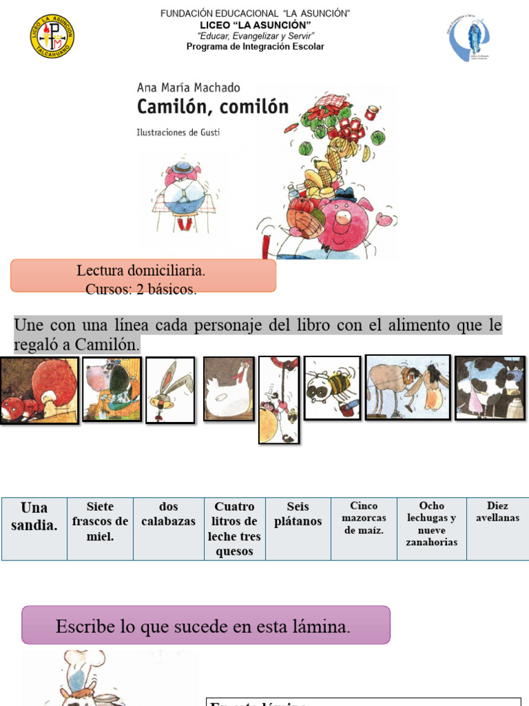 Camilón, Comilón | PDF | Alimentos