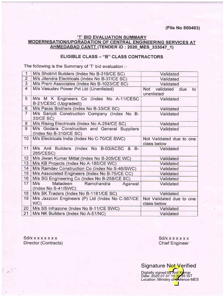 Electric Contractor Classes | PDF