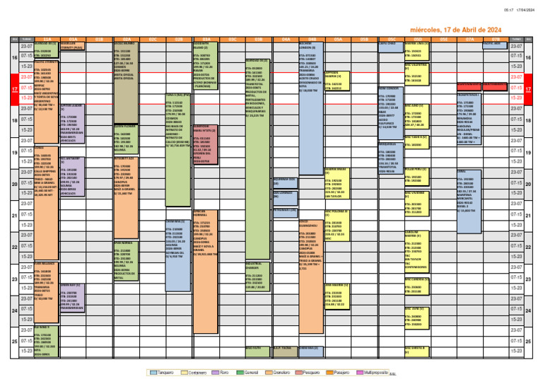 daily-berth-plan | PDF