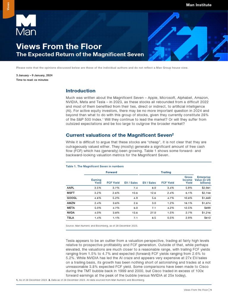 Views From The Floor Views From The Floor - The Expected Return of The ...