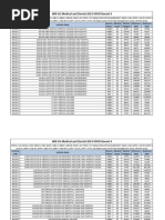 Dic Office Address | PDF
