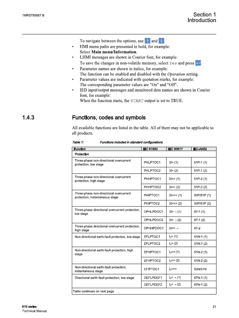 ABB Protection Nomenclature | PDF