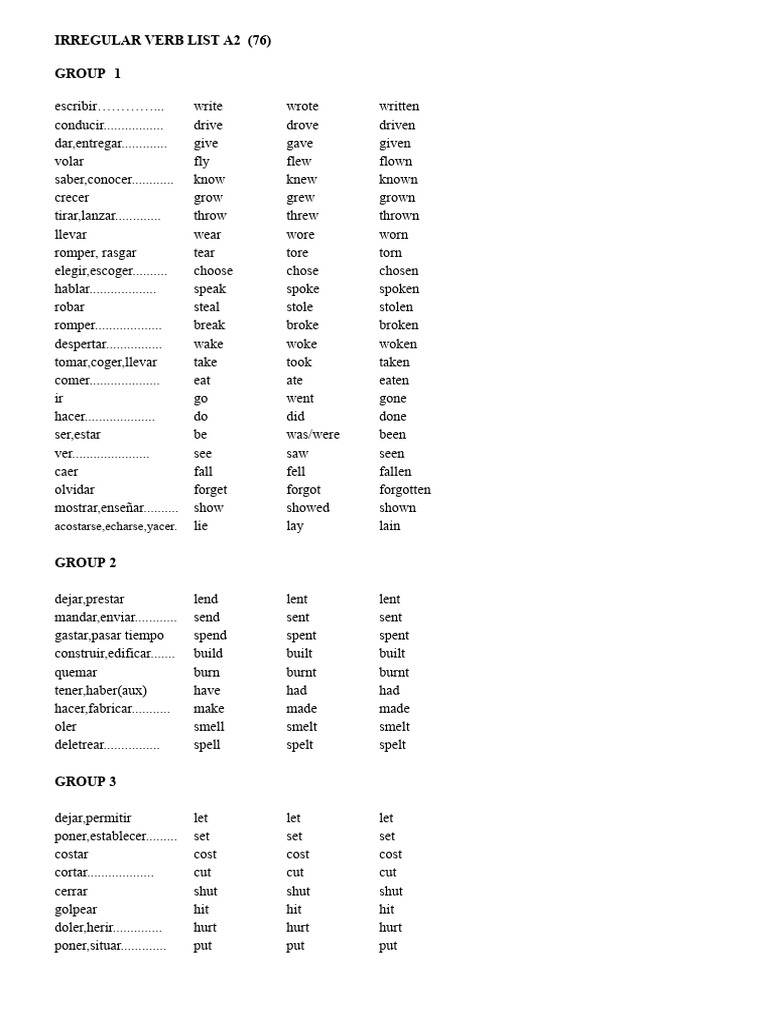 A2 Irregular Verb List 2 | PDF