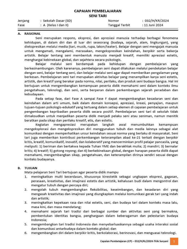 CP Seni Tari Fase A | PDF