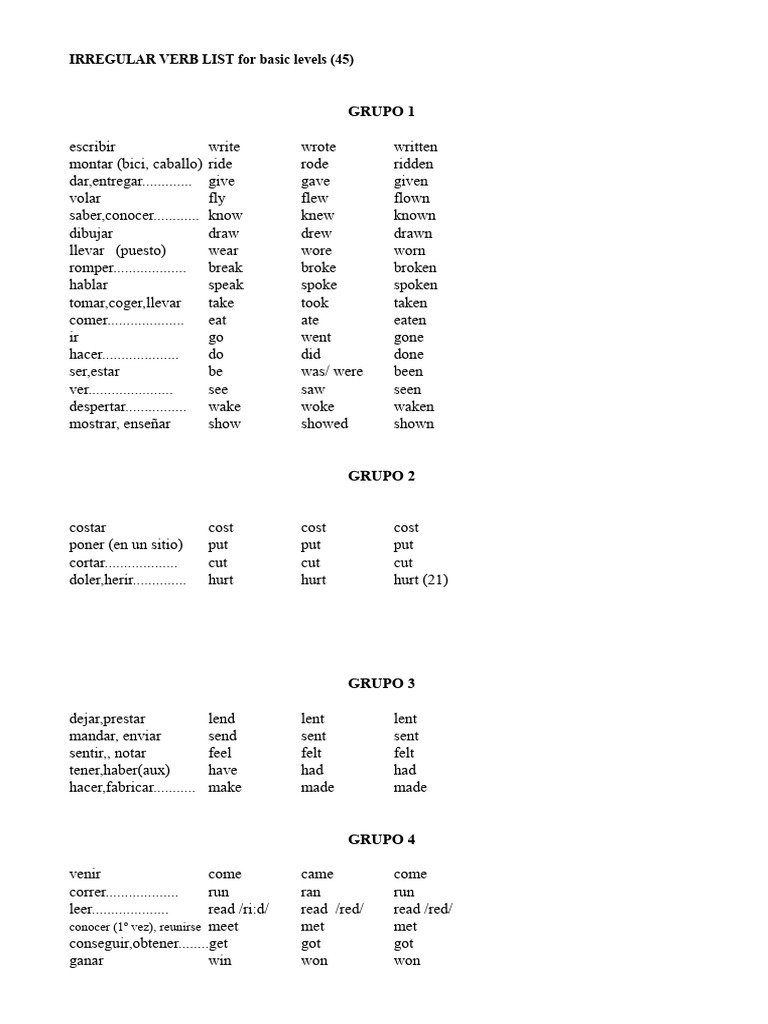 A1 IRREGULAR VERB list A1 | Download Free PDF | Linguistic Morphology ...