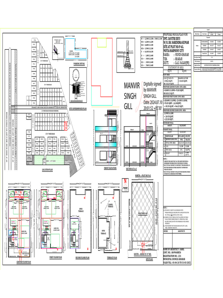 Digitally Signed by Manvir Singh Gill Date: 2024.07.10 20:01:52 +05'30 ...