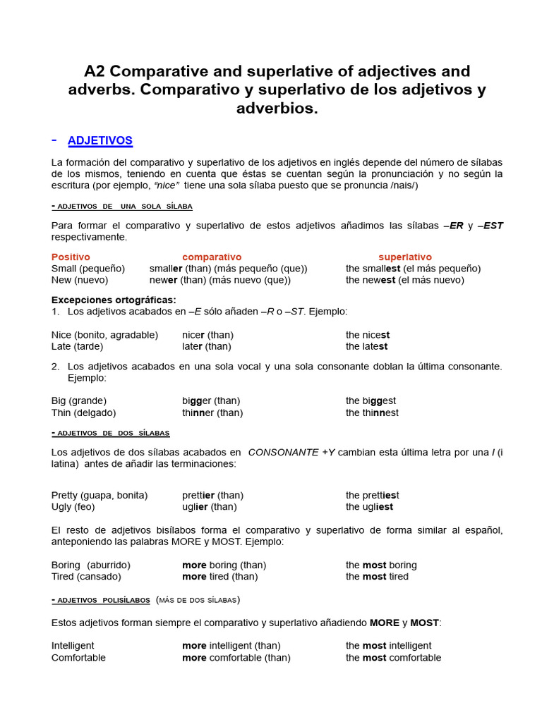 A2-B1 Comparative and superlative of adjectives and adverbs– Comparativo y superlativo de los ...