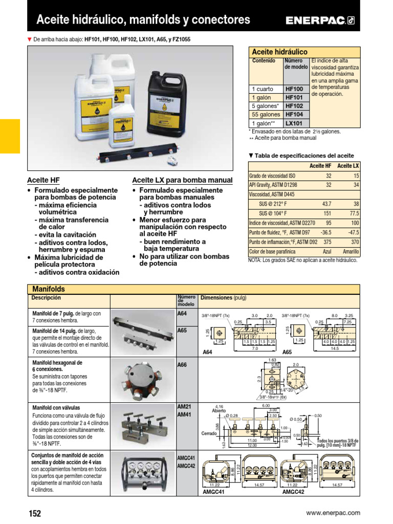 HF100-LX-A-AM-Series_Hydraulic_Oil_Manifolds_ES-LA | Descargar gratis ...