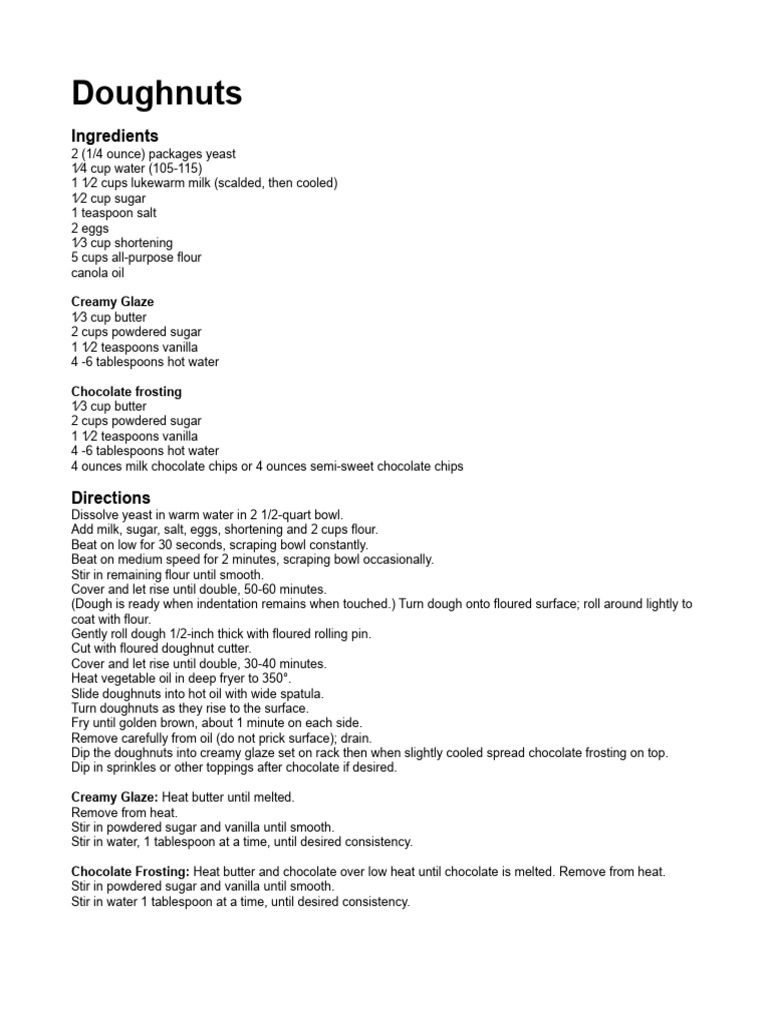 breakfast recipes | PDF | Doughnut | Teaspoon