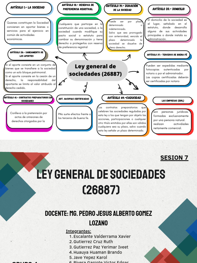 Organizador Grafico Proyecto Creativo Multicolor | PDF | Gobierno ...