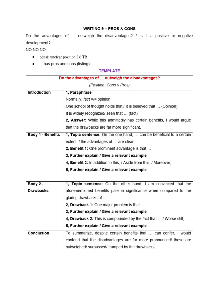 Writing 9 Pros & Cons | PDF | Cost Of Living | Infrastructure