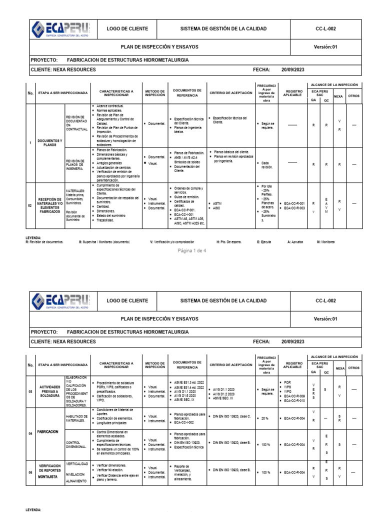 Plan de Inspección y Ensayos - Fabricacion de Estructuras Hidrometalurgia | PDF | Gestión de la ...