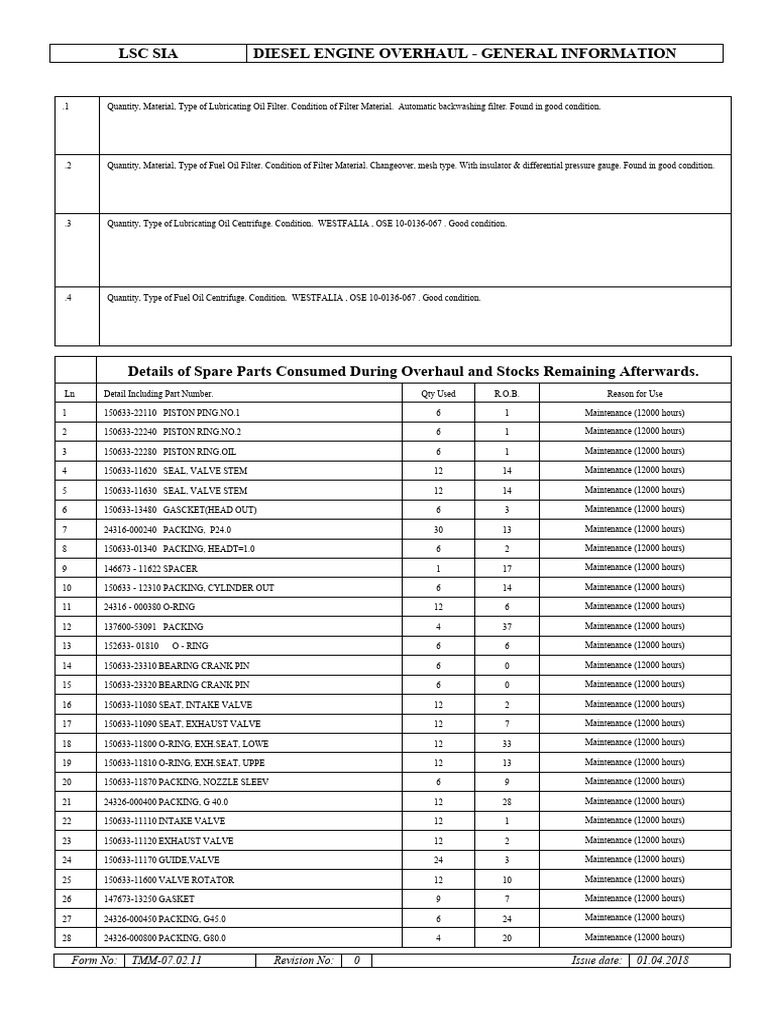 TMM-07.02.11. Diesel Engine Overhaul, General Information | PDF ...