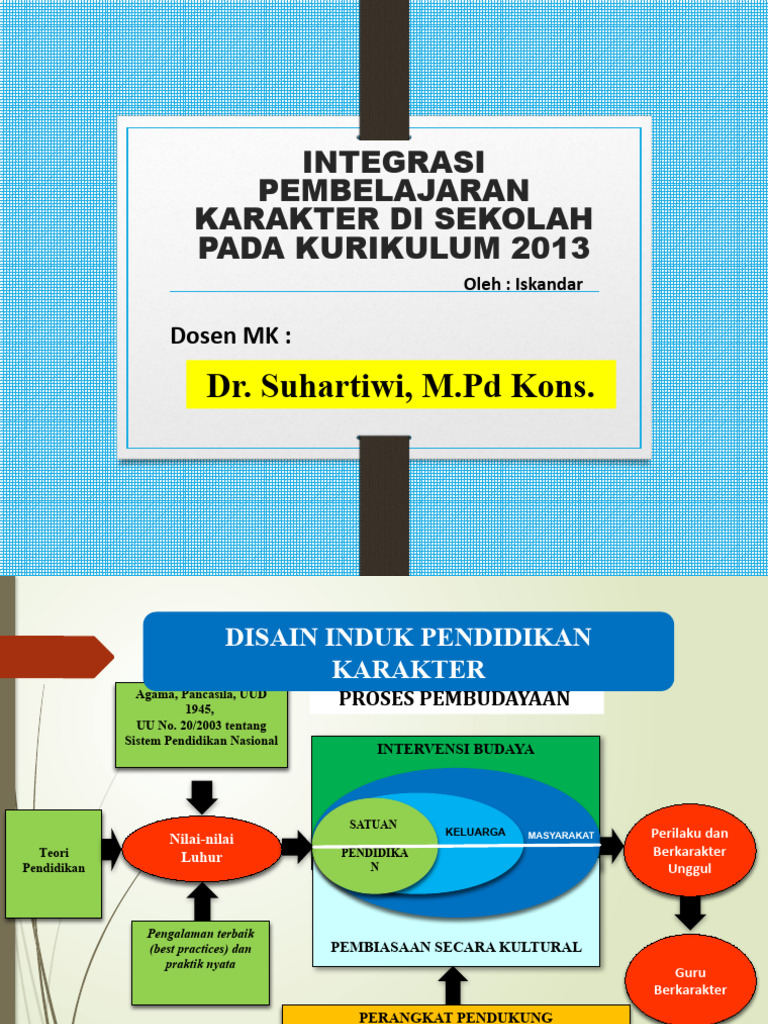 Ppt-Integrasi Pendidikan Karakter (Iskandar) | PDF