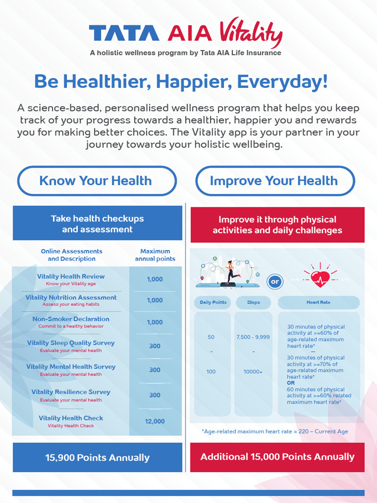 Vitality Welcome | PDF | Insurance | Life Insurance