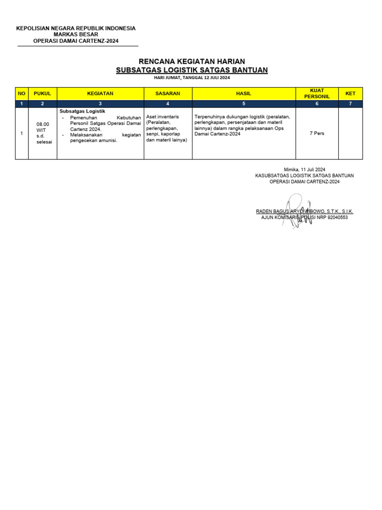 Rengiat Logistik 12.07.24 | PDF