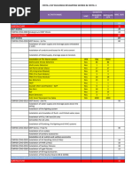 Mep Daily Site Report Sample | PDF | Building Technology | Equipment