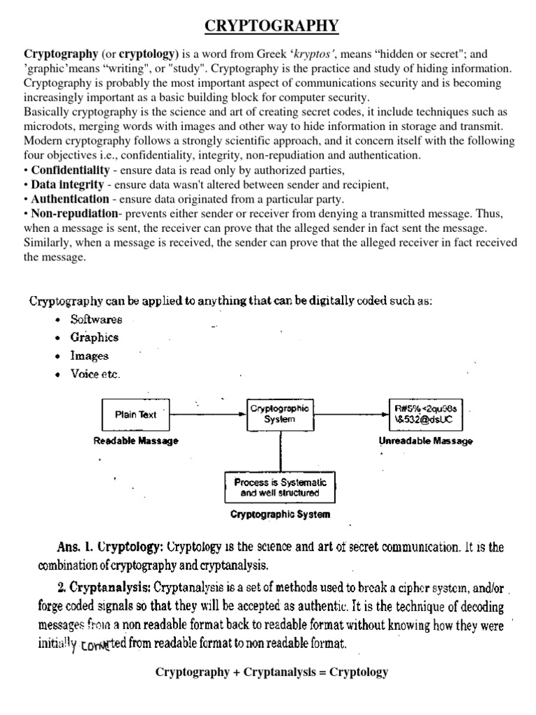 UNIT-2 Part4 | PDF | Public Key Cryptography | Cryptography UNIT-2 Part4 | PDF | Public Key Cryptography | Cryptography