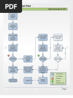 BioTime 8.5 Installation Guide | PDF | Computers | Technology & Engineering