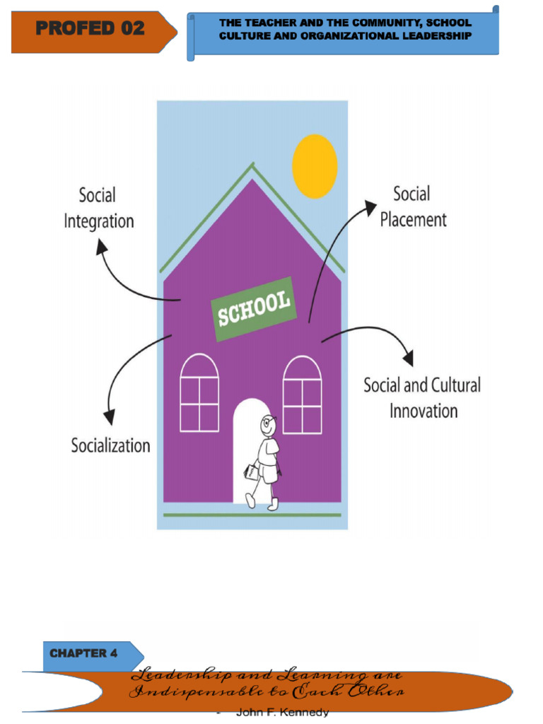 PROFED 2 - Chapter 4 | PDF | Linguistics