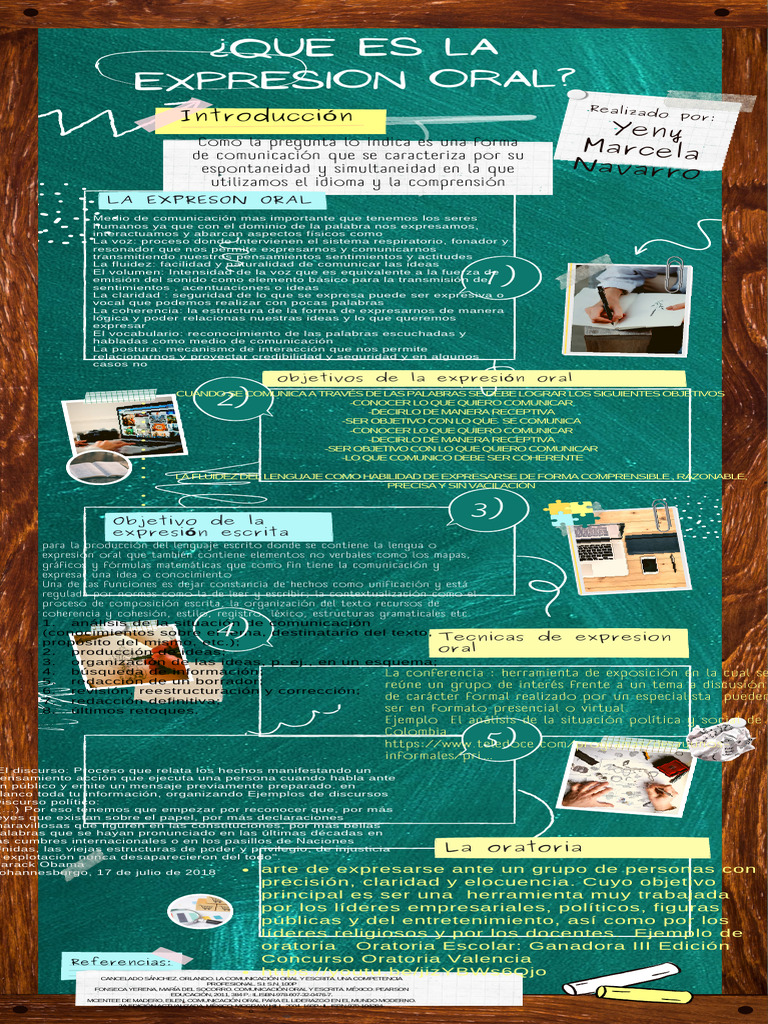 Infografía ACTIVIDAD INDIVIDUAL TECNICAS DE EXPRESION ORAL Y ESCRITA PSV1A YENY NAVARRO ...