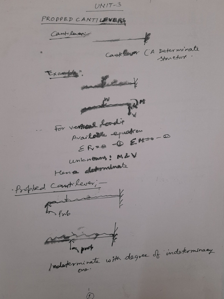 Sa Unit 3 Part 1 | PDF