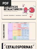 Braxigort - PLM | PDF