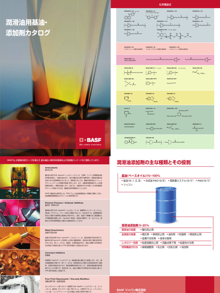 Basfadditivesin Japan | PDF