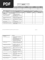 SUDS Scale with descriptions | PDF | Emotions | Subjective Experience