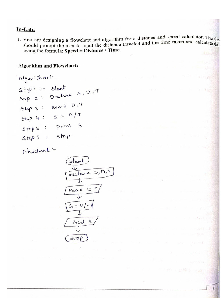 Problem Solving Record Programs | PDF