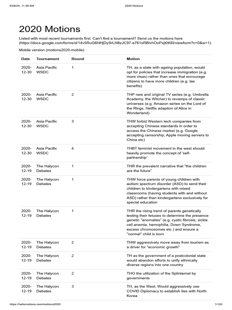 2020 Motions | PDF